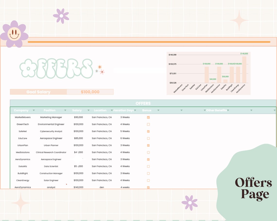 Internship Application Tracker Spreadsheet Google Sheets Job Tracker ...