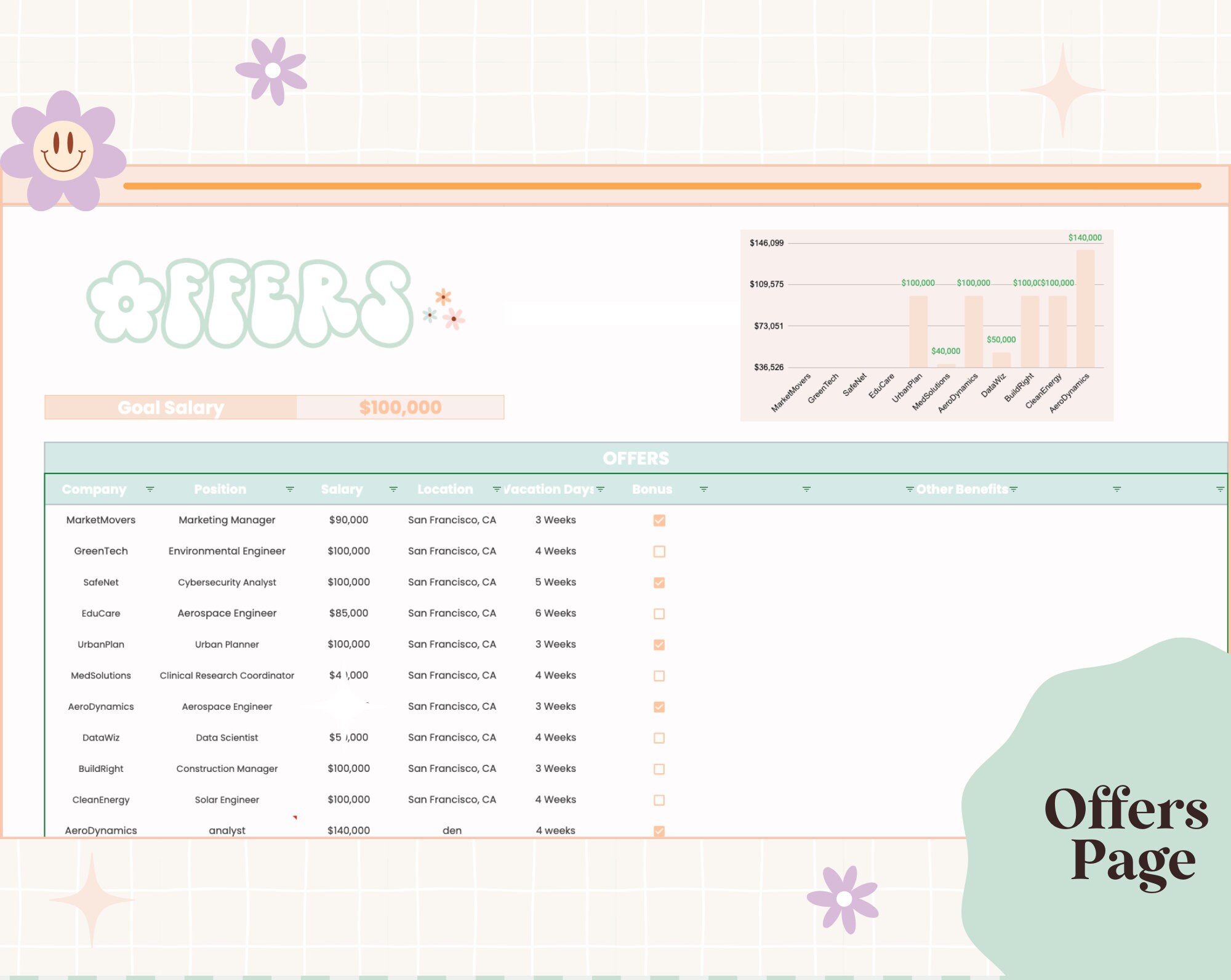 Internship Application Tracker Spreadsheet Google Sheets Job Tracker ...