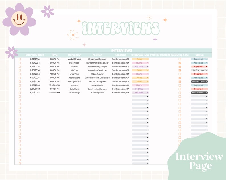 Job Application Tracker Spreadsheet, Google Sheets Job Tracker, Job ...