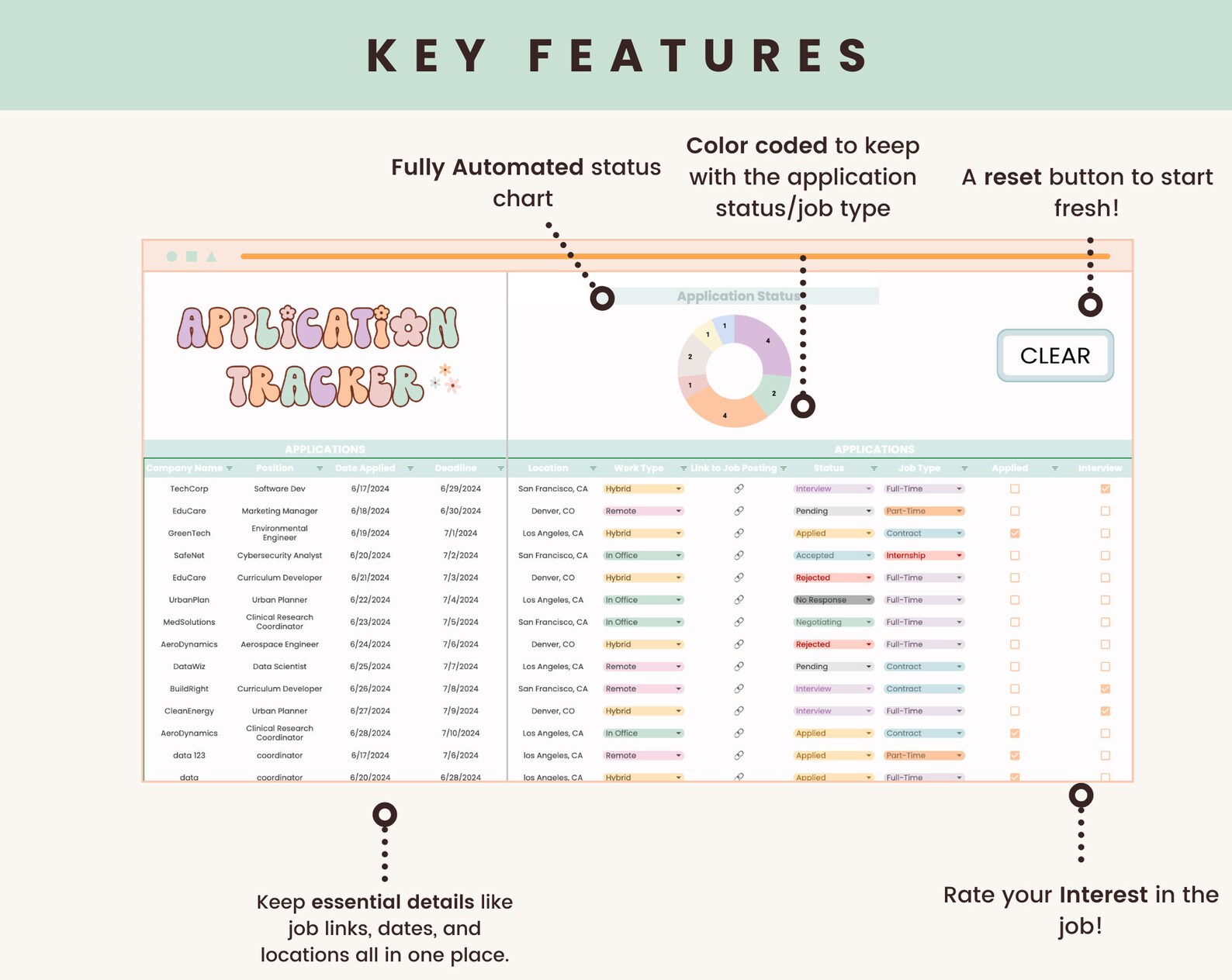 Internship Application Tracker Spreadsheet Google Sheets Job Tracker ...