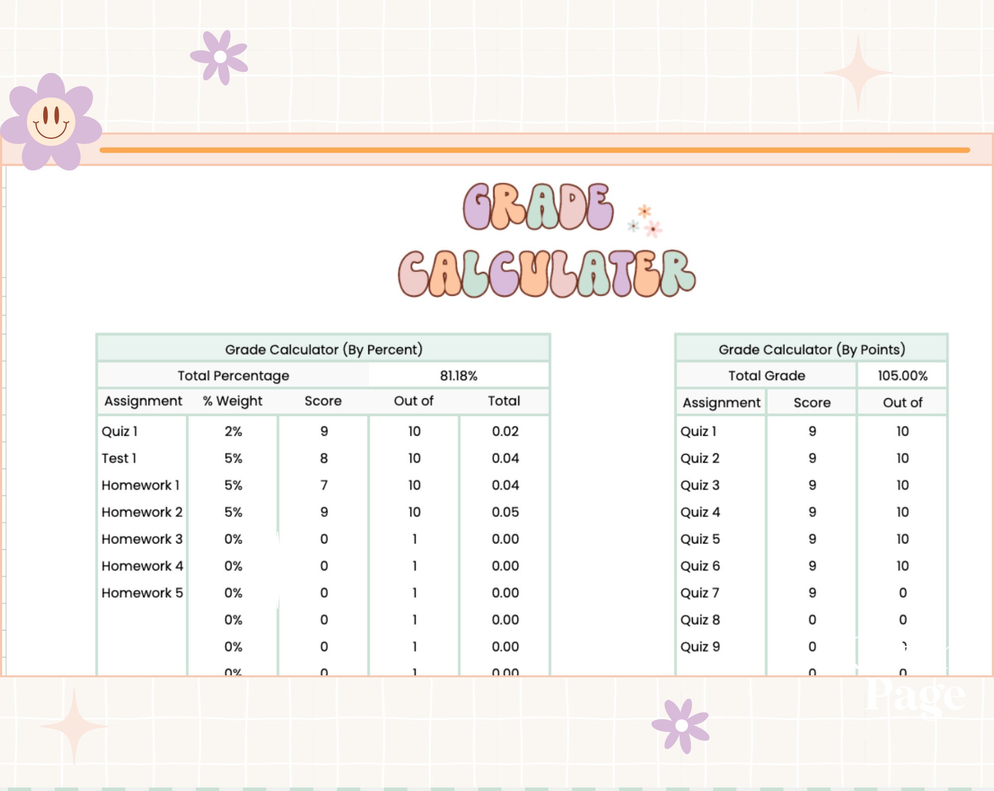 Student Planner With Assignment Tracker Academic Planner Google Sheets ...