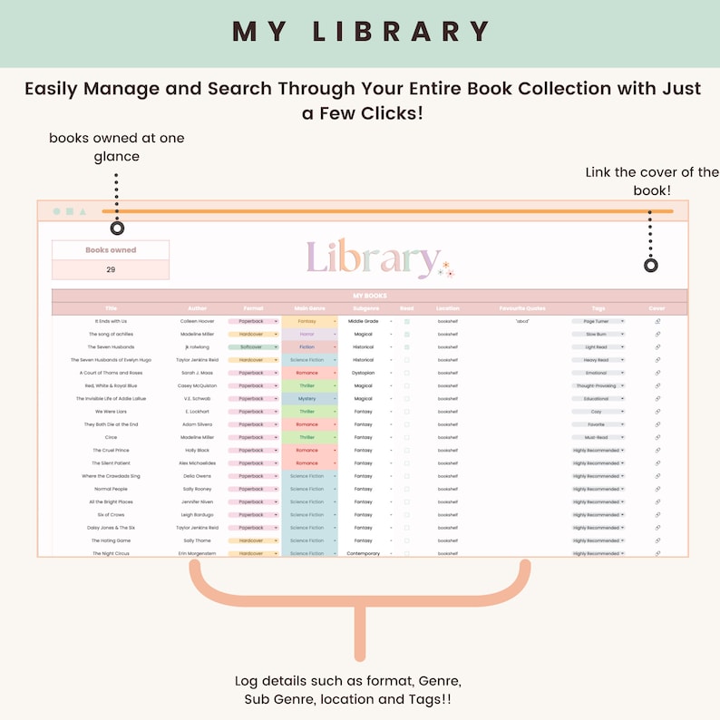 Ultimate Book Tracker and Reading List Template | Google Sheets ...