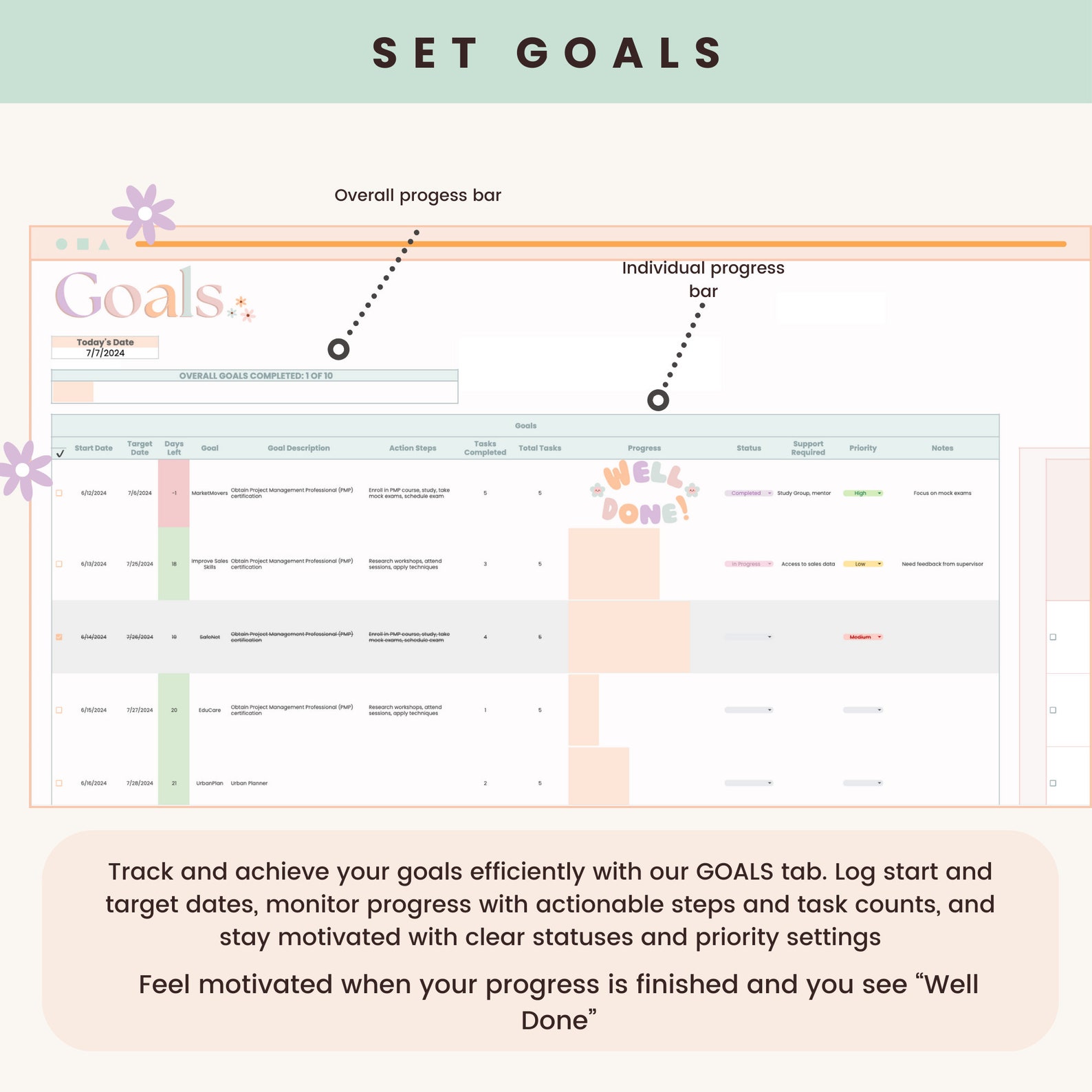 Brag Sheet Spreadsheet Accomplishment Tracker Google Sheets Career ...