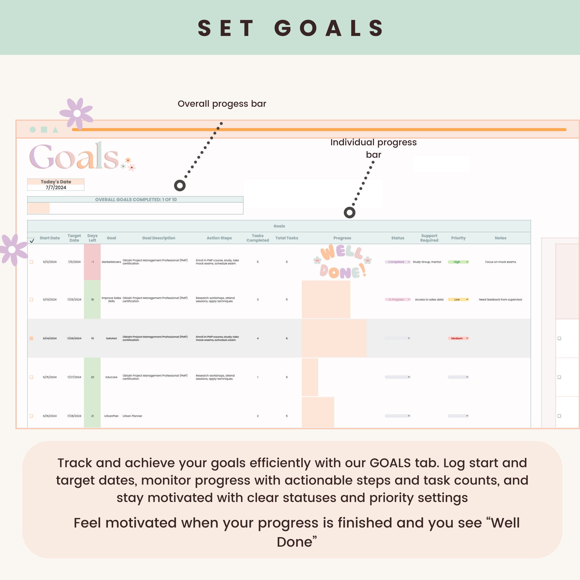 Brag Sheet Spreadsheet Accomplishment Tracker Google Sheets Career ...