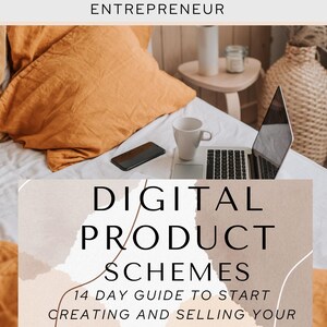 15-in-1 Template Bundle Digital Products, Ebook Canva Templates ...