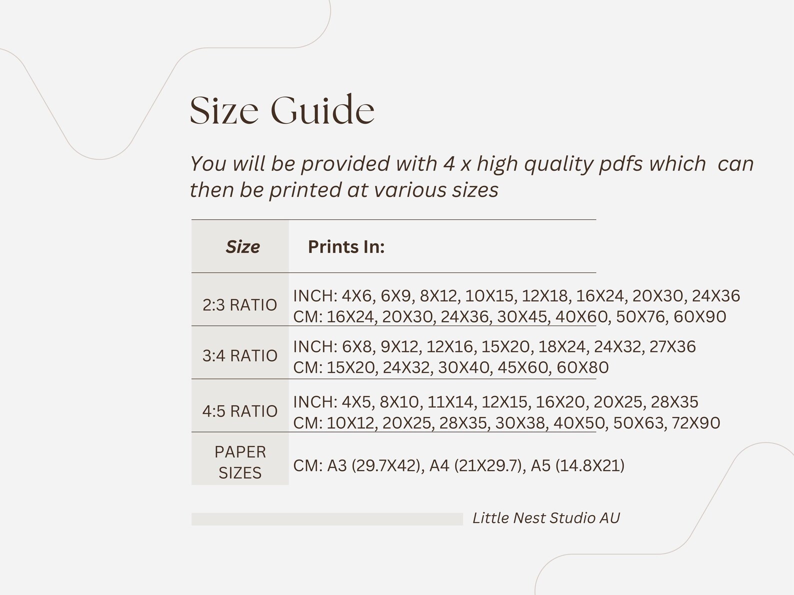 Fairy Emotions Chart for Kids | Preschool Calm Down Corner Posters ...