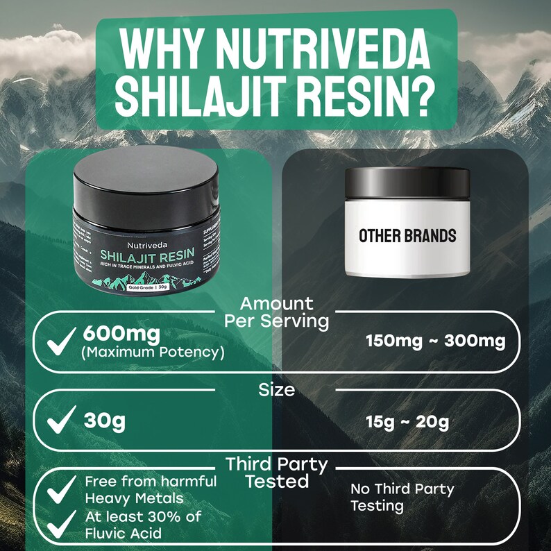 Premium Shilajit Resin for Men and Women - Third Party Tested - Rich in ...