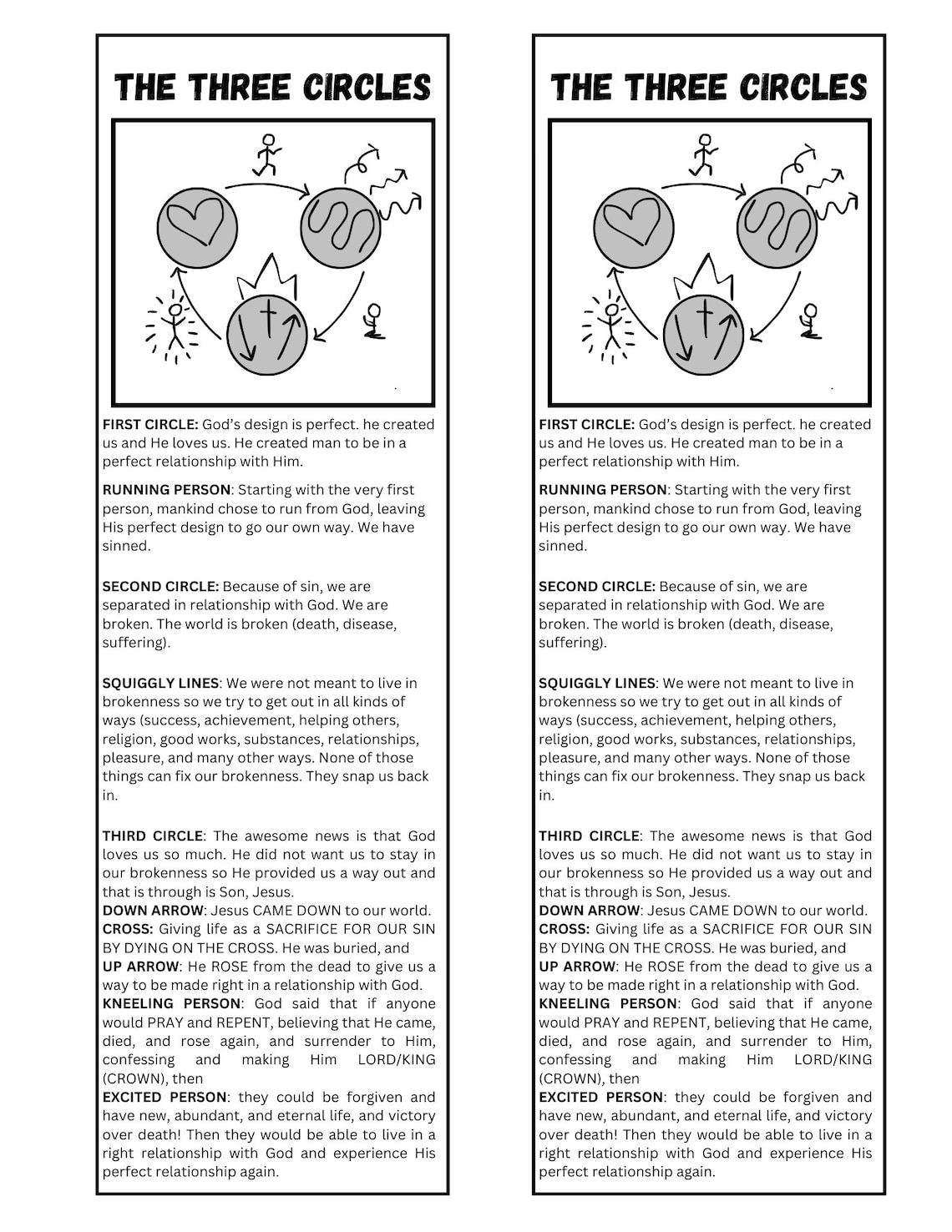 The Three Circles Gospel Presentation | Printable | Bookmark | Pamphlet ...