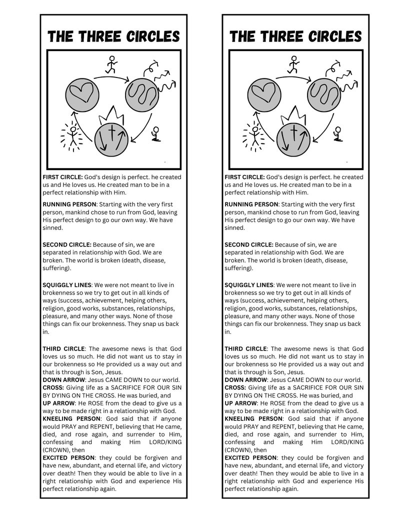 The Three Circles Gospel Presentation | Printable | Bookmark | Pamphlet ...
