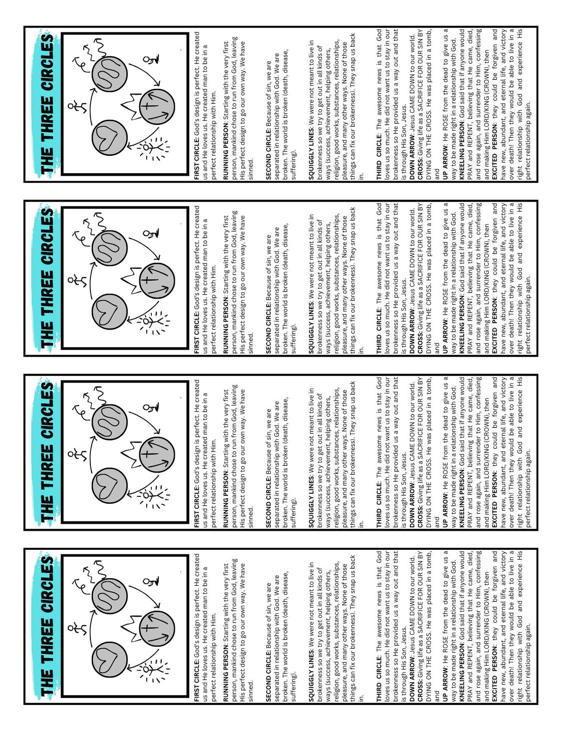 The Three Circles Gospel Presentation | Printable | Bookmark | Pamphlet ...