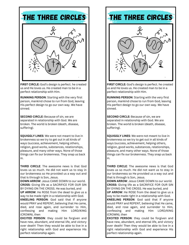 The Three Circles Gospel Presentation | Printable | Bookmark | Pamphlet ...