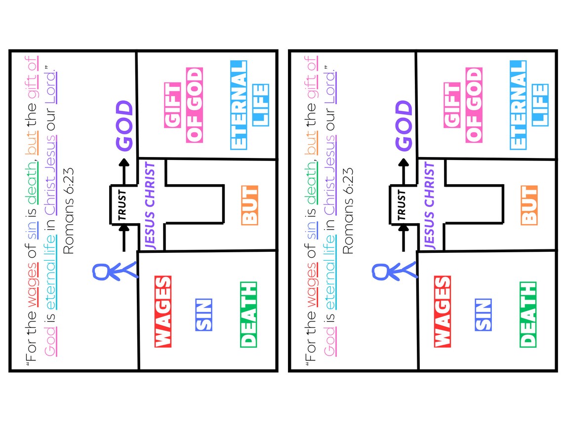 The Bridge Gospel Illustration Printable | Instant Download | Multiple ...