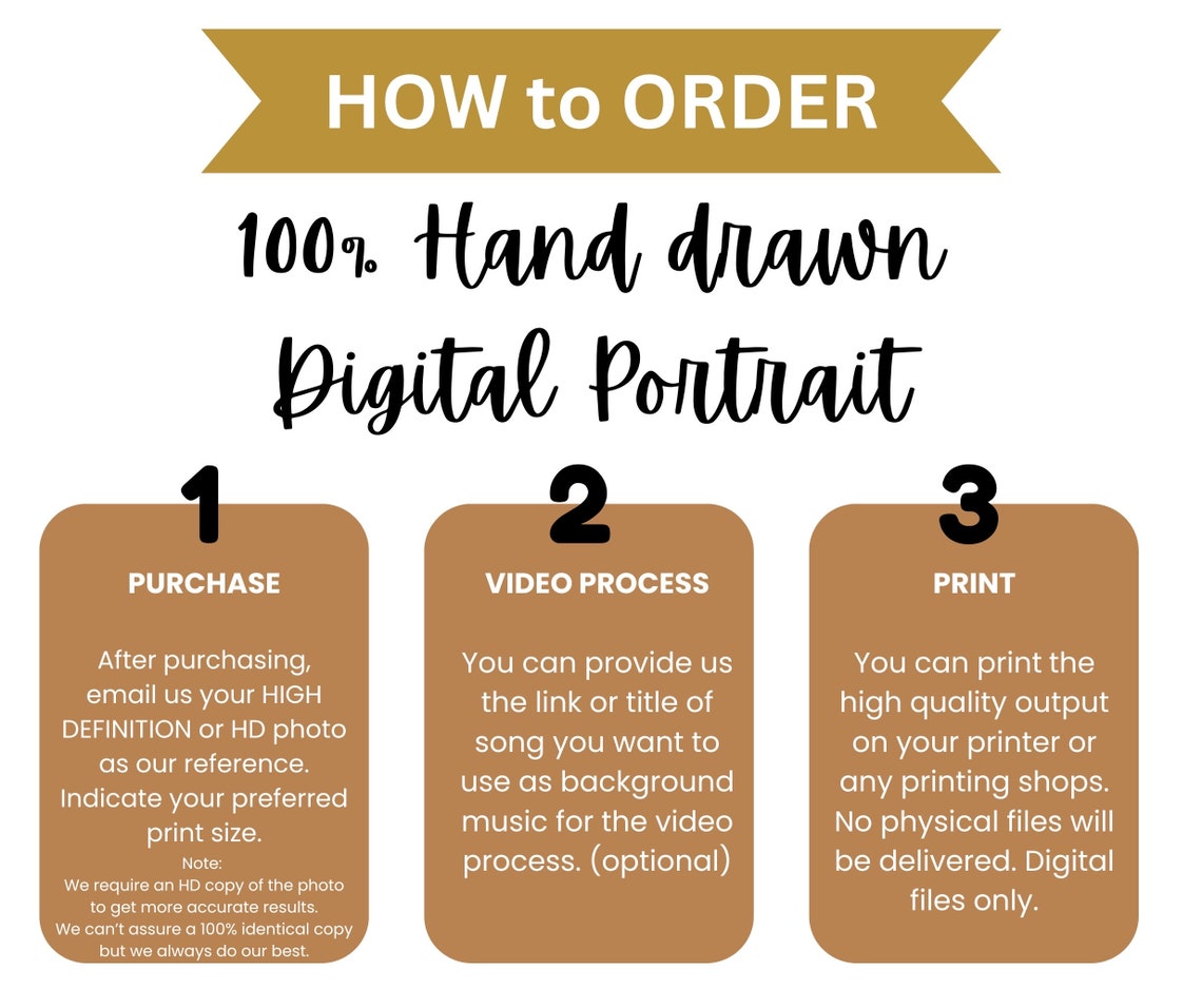 Hand Drawn Digital Portrait, Printable Digital Portrait, Personalized ...