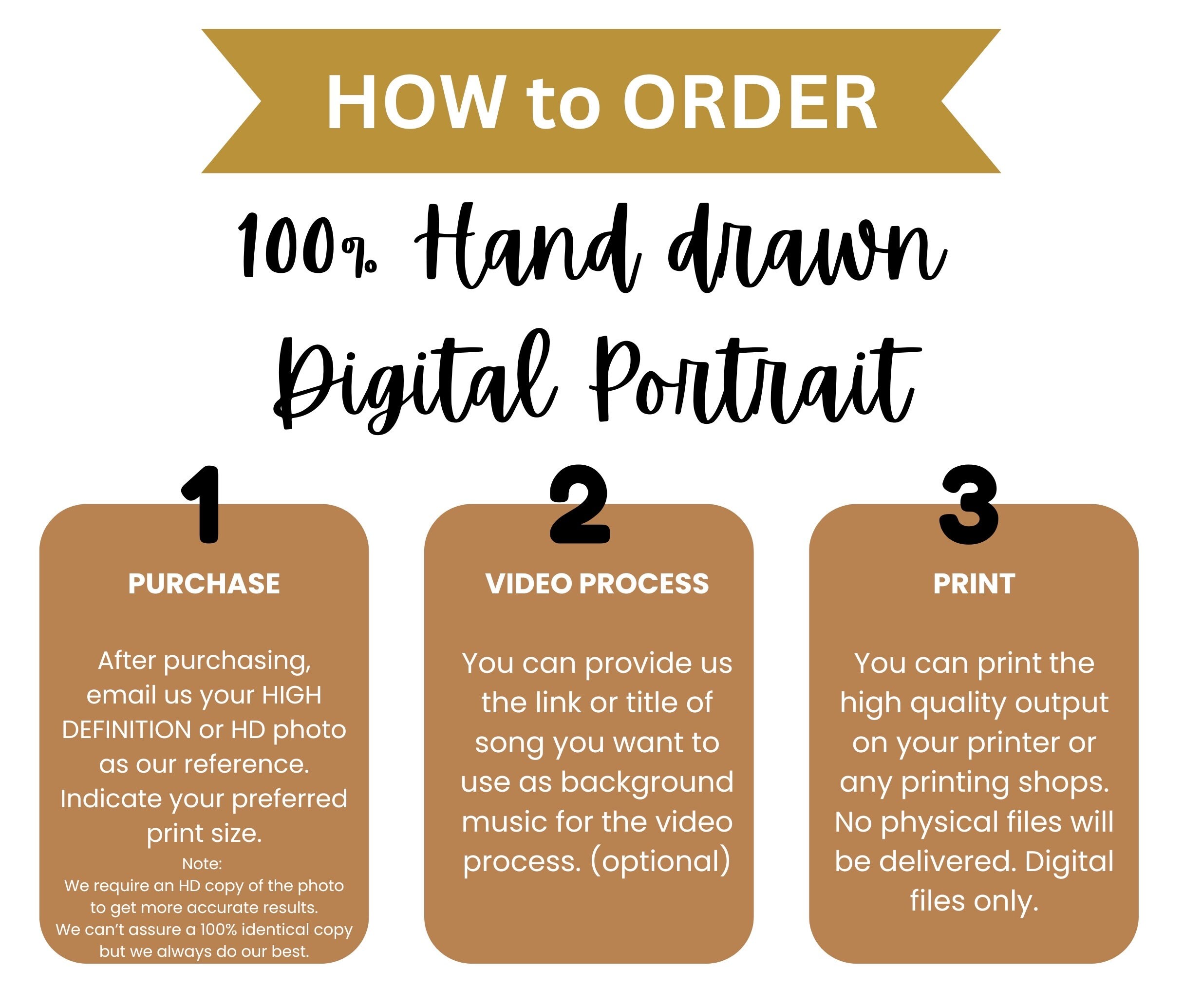 Hand Drawn Digital Portrait, Printable Digital Portrait, Personalized ...