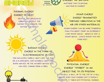 Forms of Energy, Task, Worksheet, Energy Infographic, Graphic, Energy ...