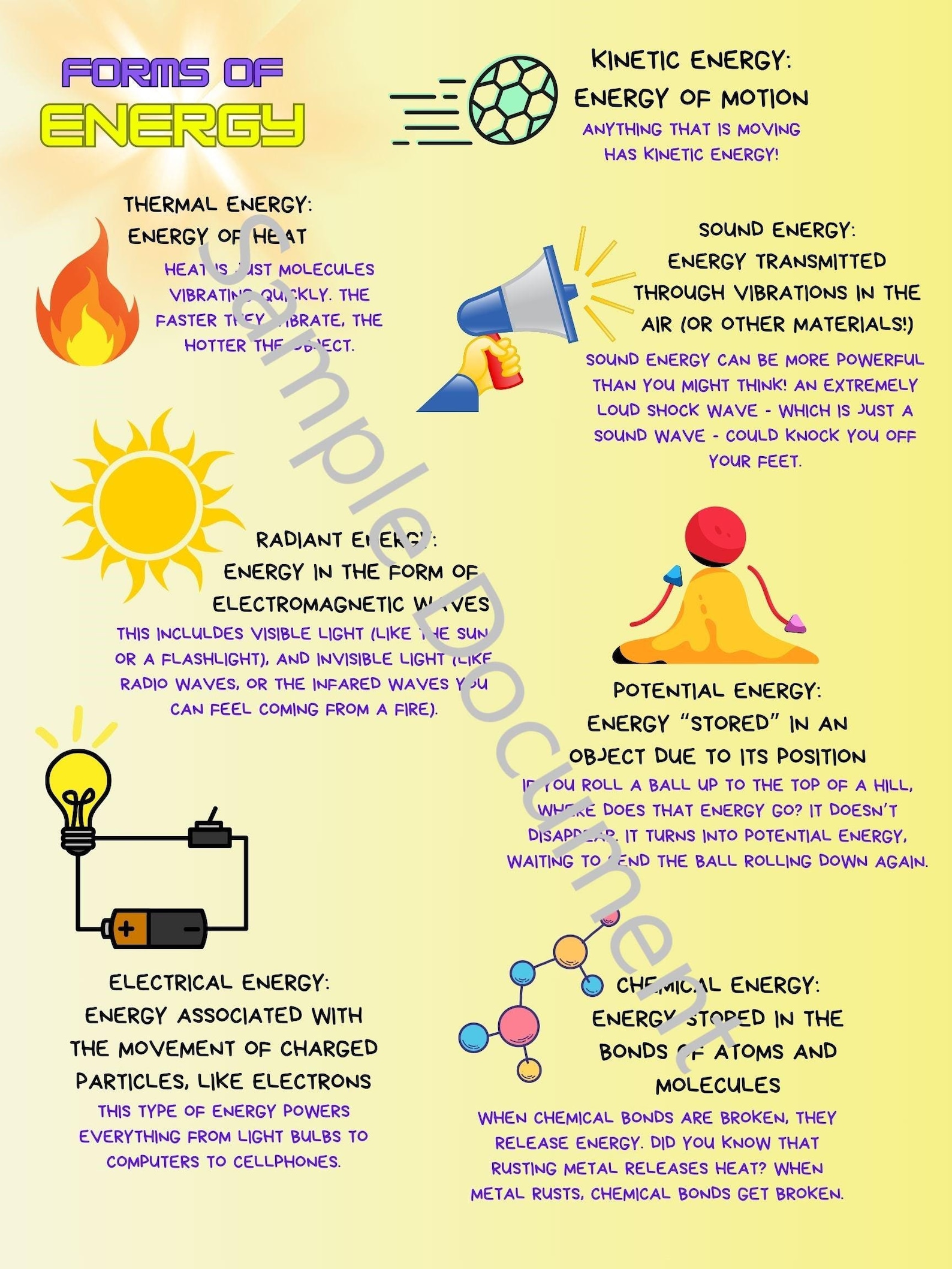 Forms of Energy Educational Poster - Etsy
