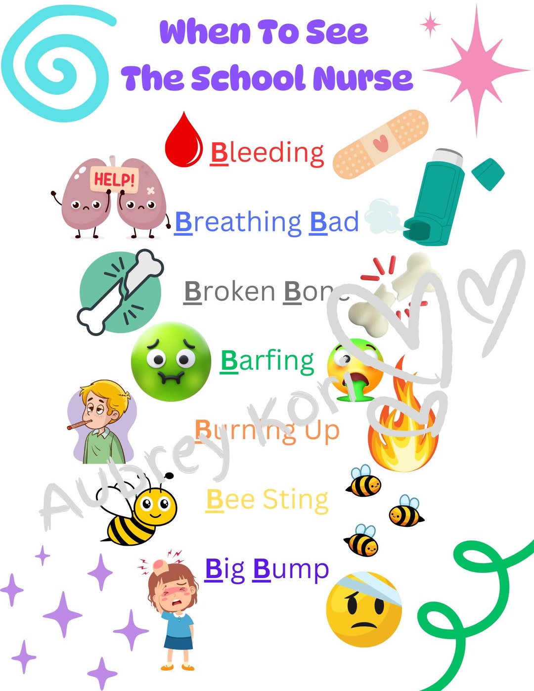 When to See the School Nurse Decor, Sign INSTANT DOWNLOAD - Etsy