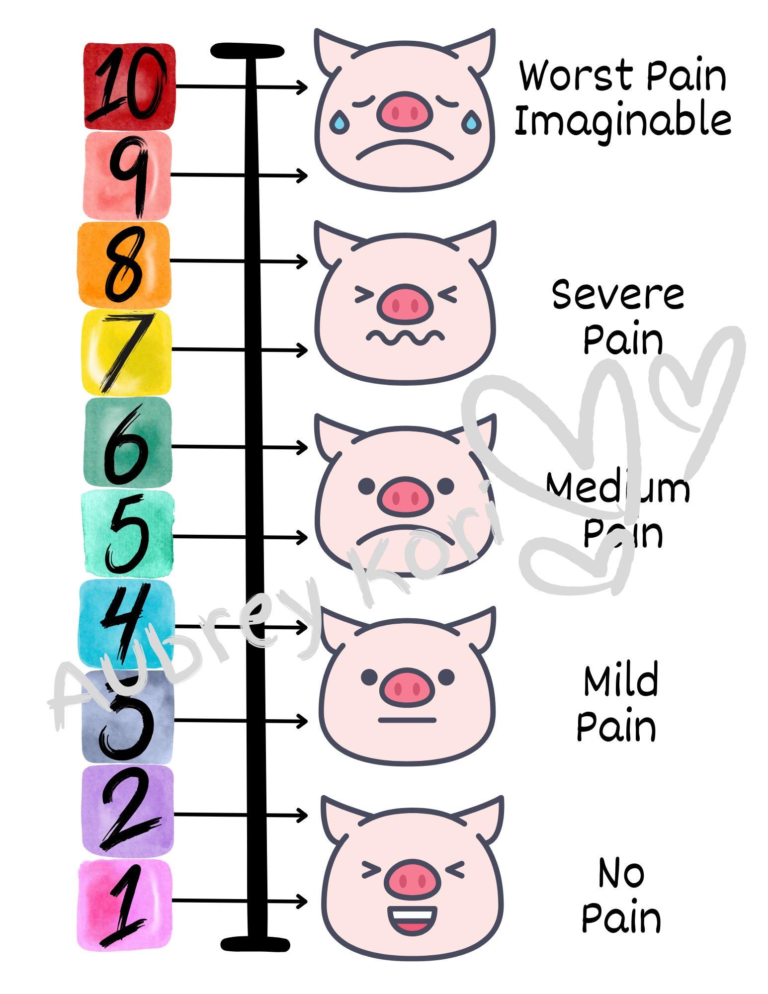 Get Three Cute Kid Pain Scale Wall Decor INSTANT DOWNLOAD, Nursing Pain ...