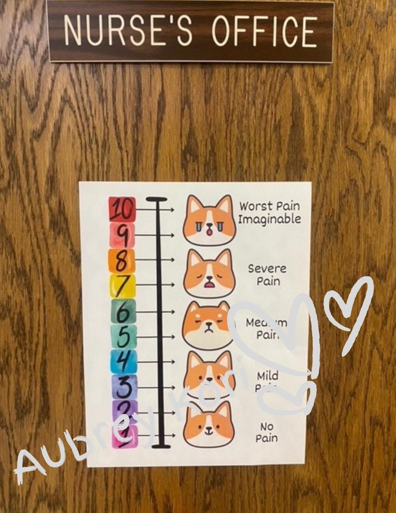 Get Three Cute Kid Pain Scale Wall Decor INSTANT DOWNLOAD, Nursing Pain ...