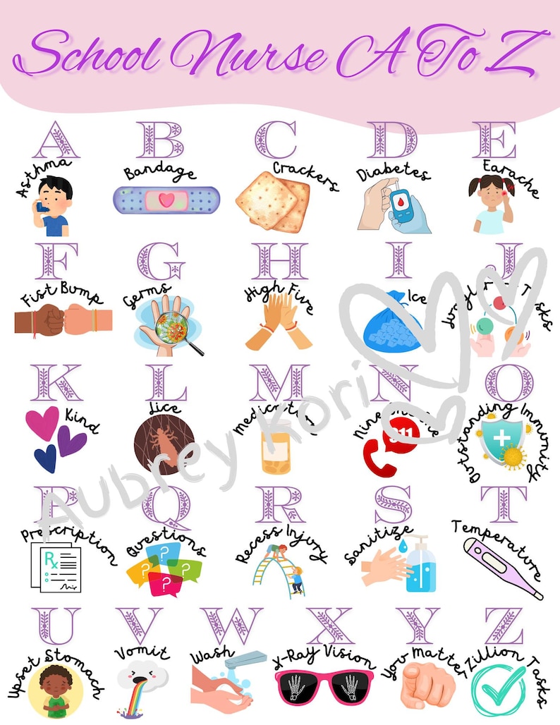 School Nurse ABC Office Decor. INSTANT DOWNLOAD! Nursing Alphabet ...