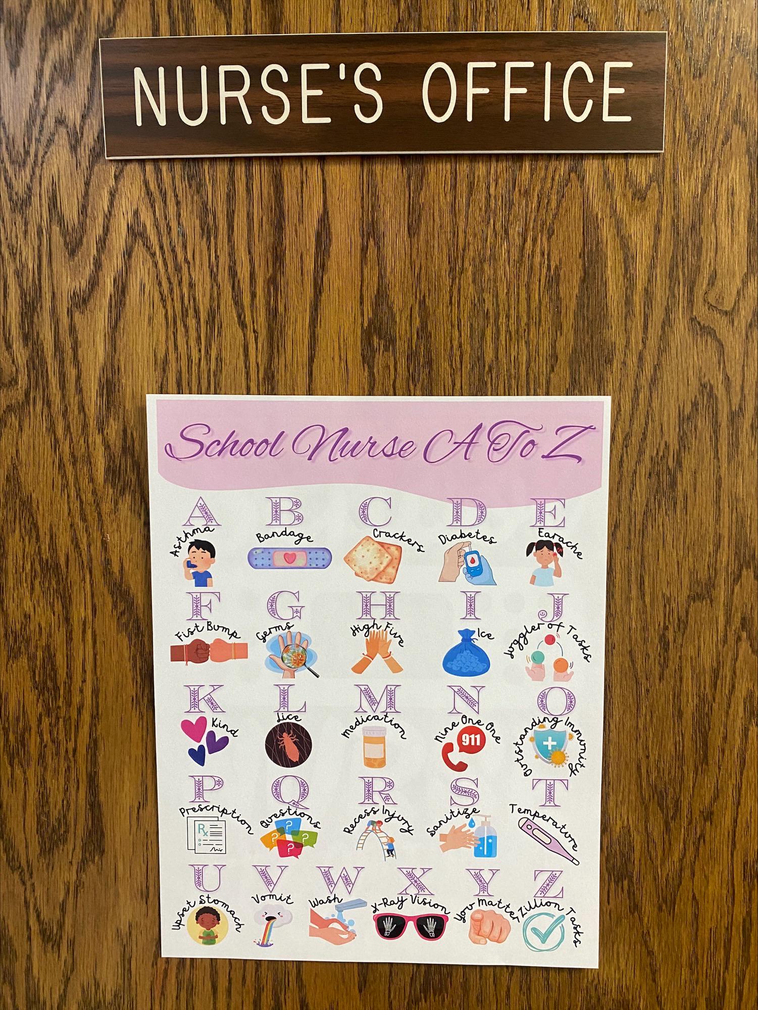 School Nurse ABC Office Decor. INSTANT DOWNLOAD! Nursing Alphabet ...