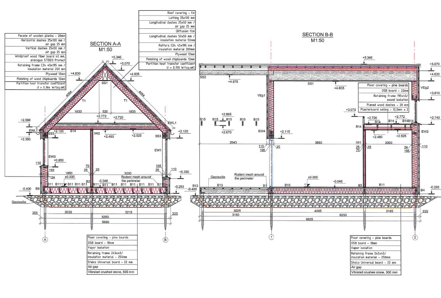 Tiny House Construction Project the Blackbird - Etsy