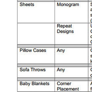 Complete Guide to Embroidery Placement - PDF File - Instant Download ...