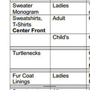 Complete Guide to Embroidery Placement - PDF File - Instant Download ...