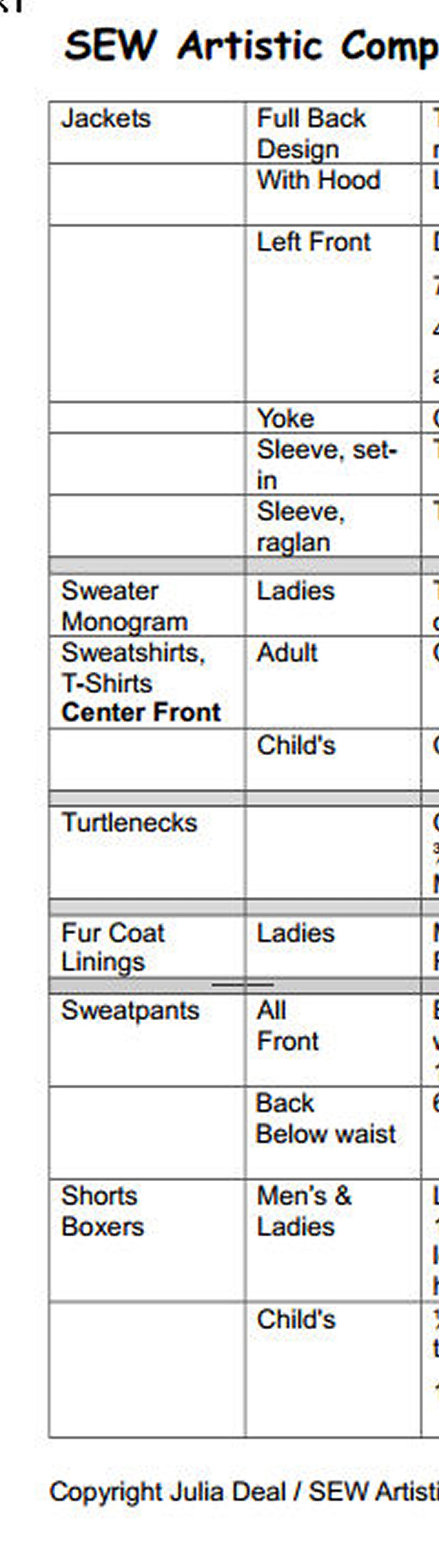 Complete Guide to Embroidery Placement - PDF File - Instant Download ...