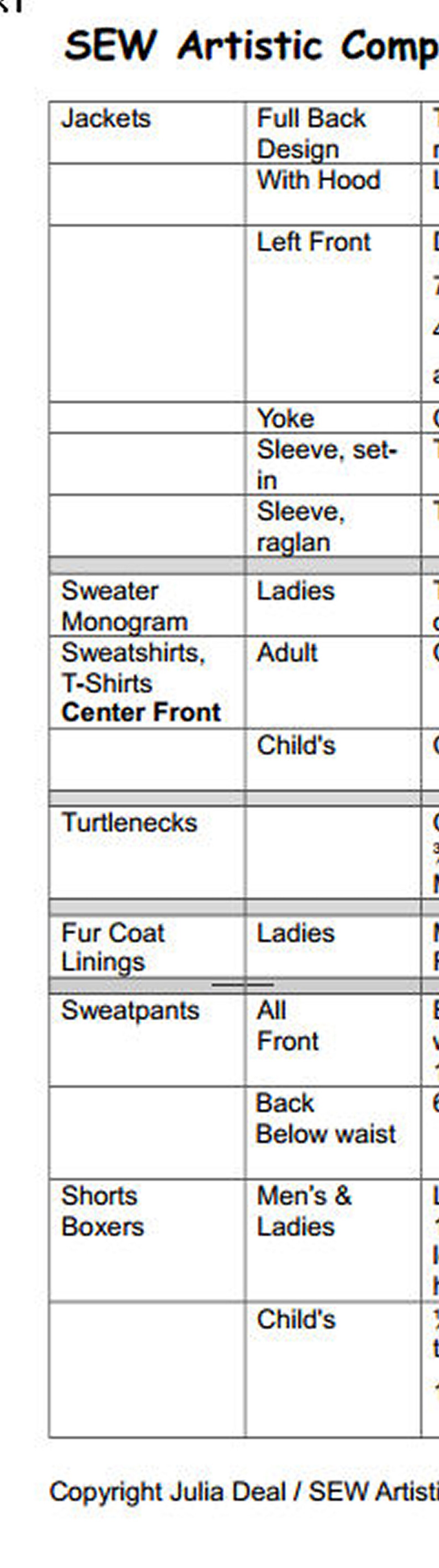 Complete Guide to Embroidery Placement - PDF File - Instant Download ...