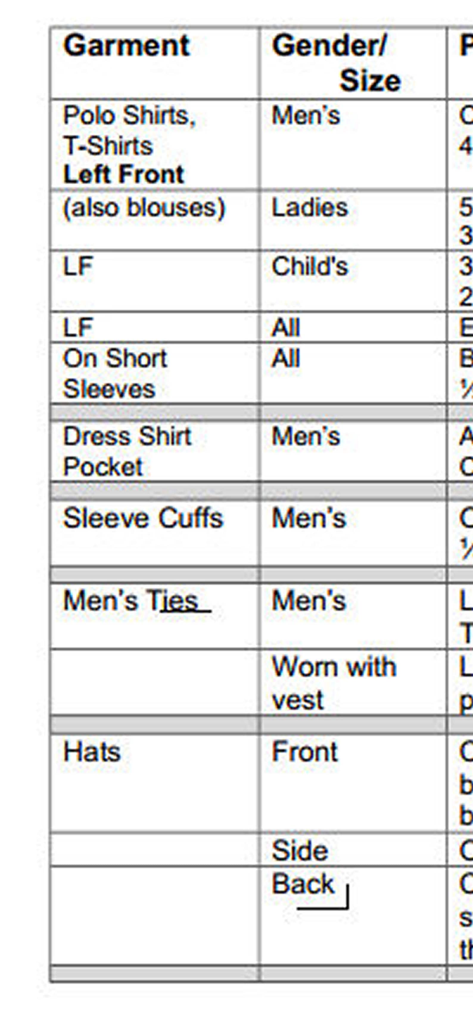 Complete Guide to Embroidery Placement - PDF File - Instant Download ...
