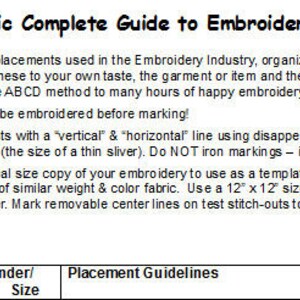 Complete Guide to Embroidery Placement - PDF File - Instant Download ...