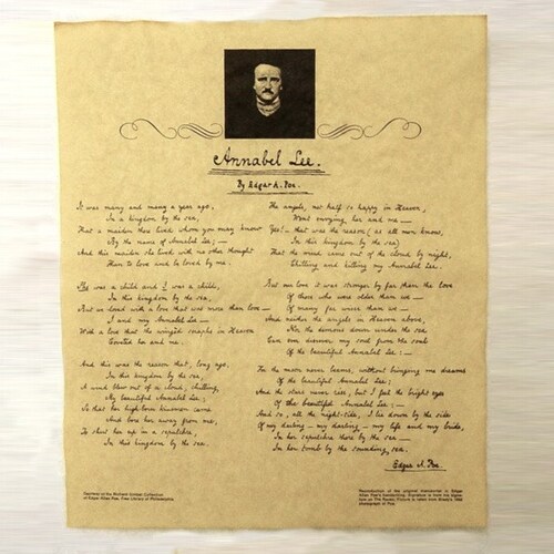 Digital File Annabel Lee Poem by Edgar Allan Poe - Etsy
