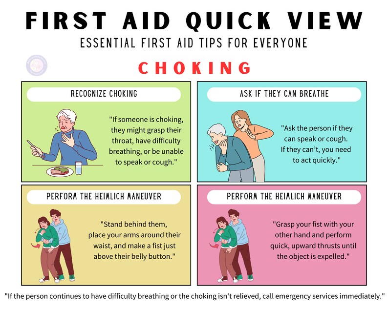 First Aid Quick View: Essential First Aid Tips for Everyone - Etsy