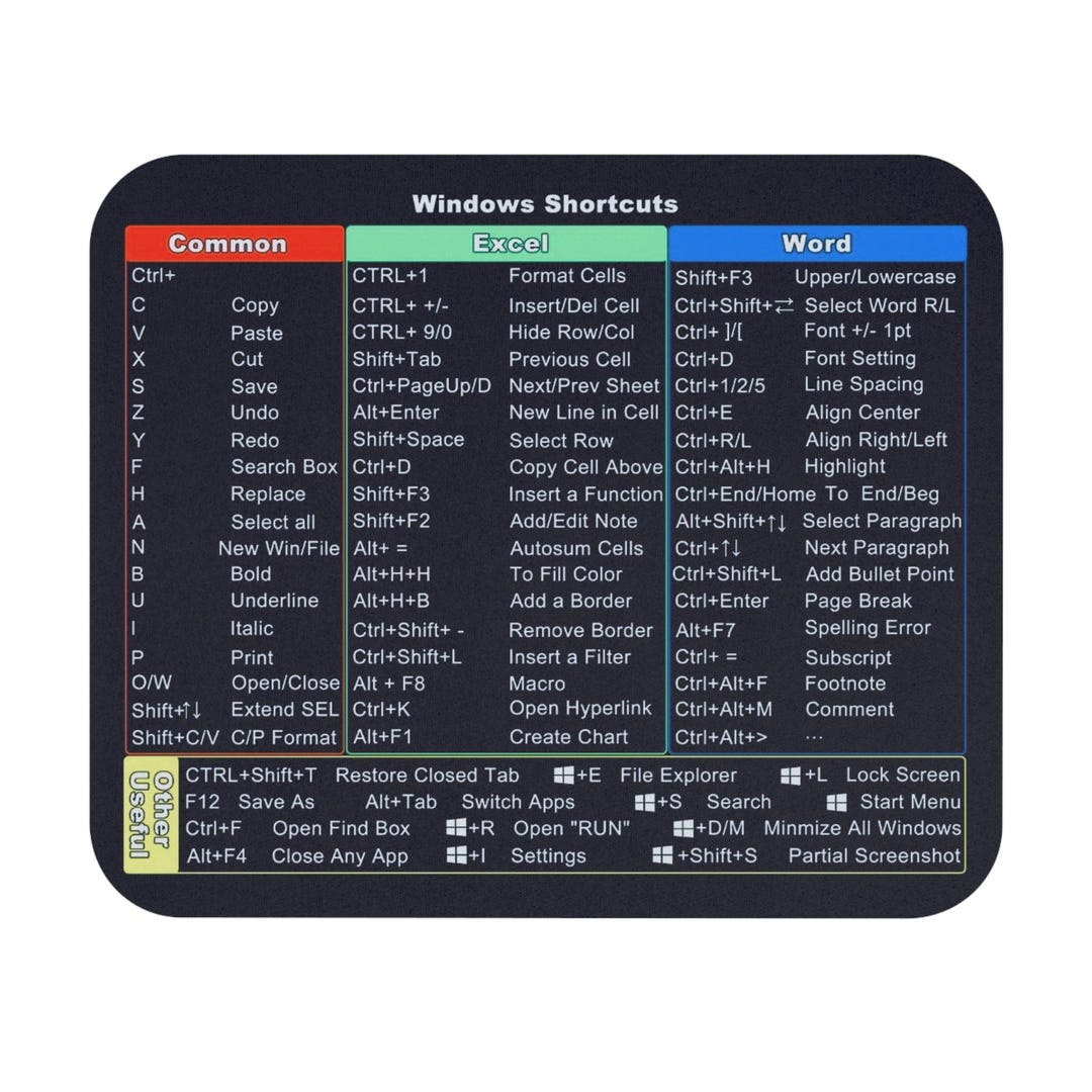 Windows Shortcuts Custom Non-slip Mouse Pad - Hot Gift Home Office ...