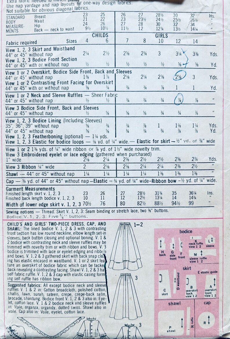 Colonial Dress Pattern Panniers Pattern Schuyler Sisters - Etsy