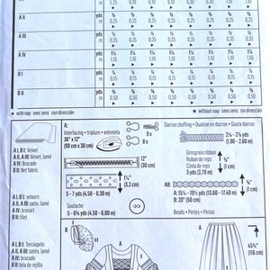 Burda 7171, Ren Faire Dress Pattern, Renaissance Cosplay Pattern ...