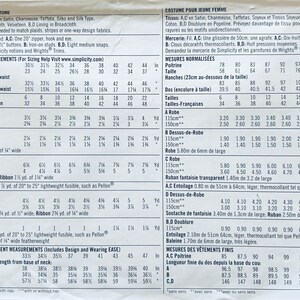 Ren Faire Dress Pattern, Renaissance Cosplay Pattern, Historical ...