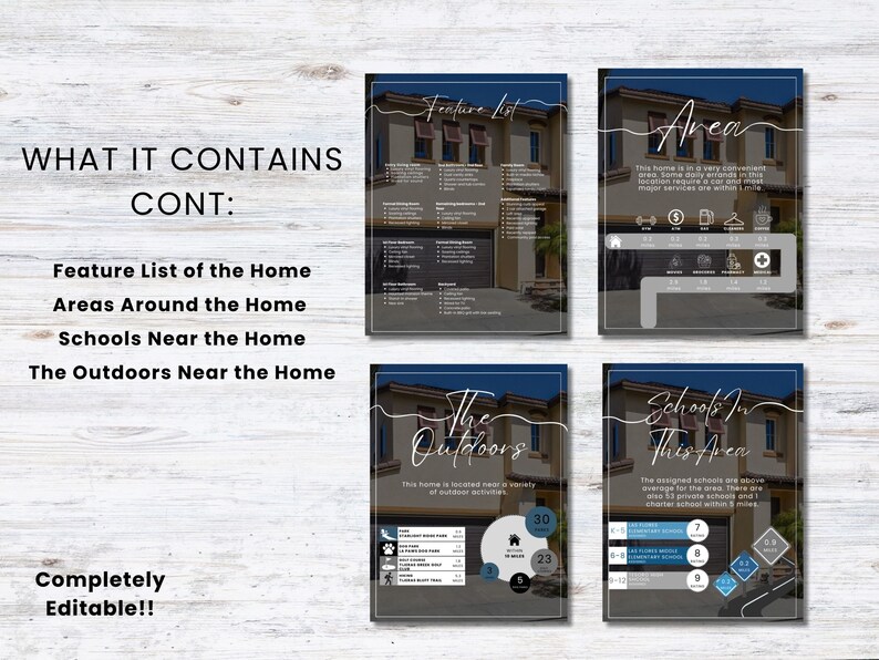 Dream Home Display Board Templates Realtor Open House Display Custom ...