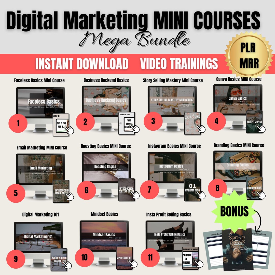 Digital Marketing Mini Course Bundle MRR PLR Resell Rights | Canva ...