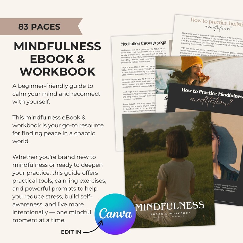 Mental Wellness & Self Care PLR Bundle | Done for You Ebooks and ...