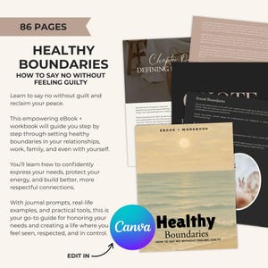 Mental Wellness & Self Care PLR Bundle | Done for You Ebooks and ...