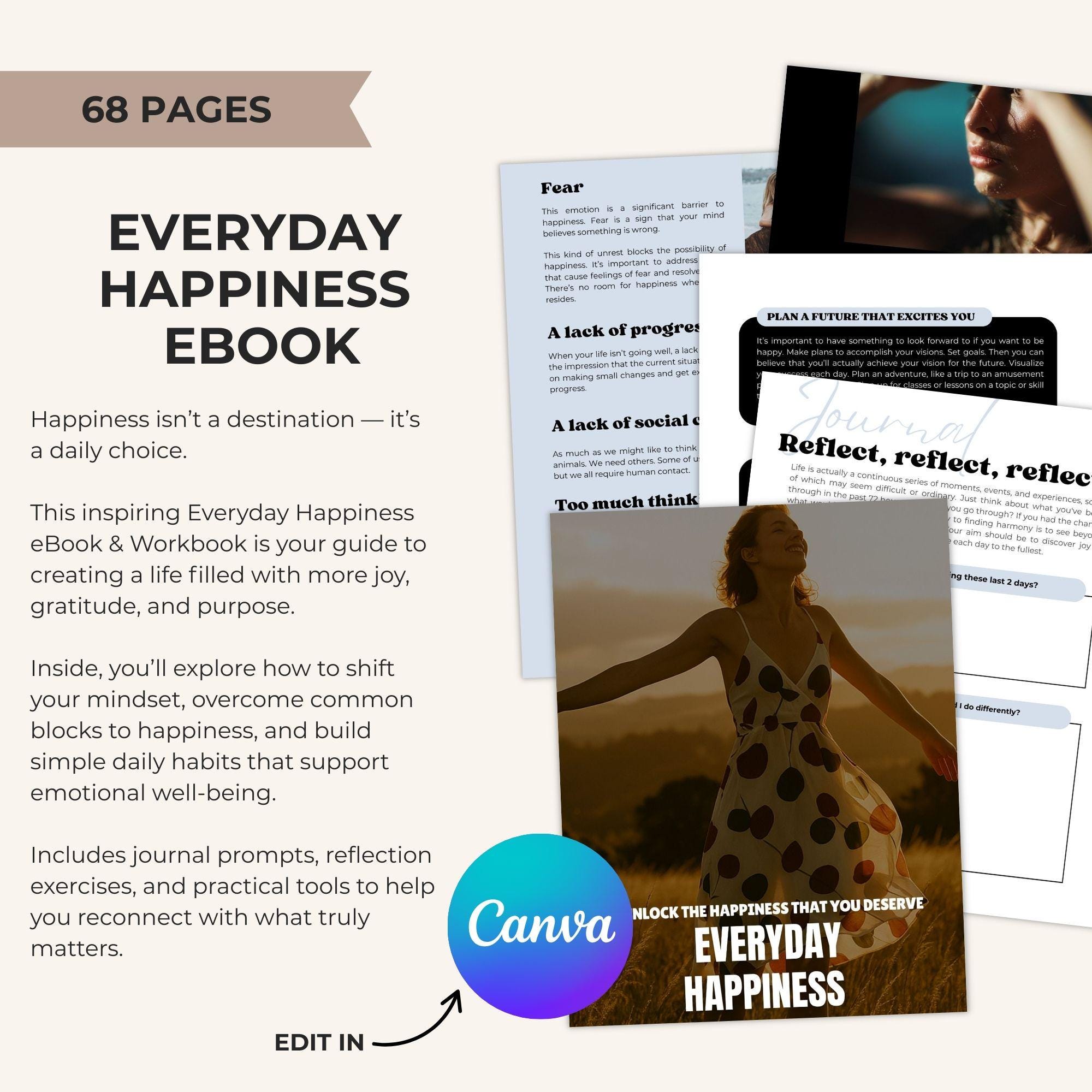 Mental Wellness & Self Care PLR Bundle | Done for You Ebooks and ...