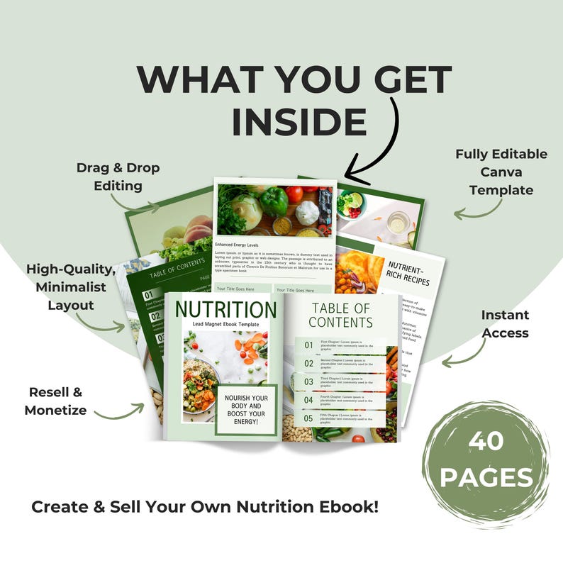 Nutrition Lead Magnet Ebook Canva Template | Health Coach PLR Guide ...