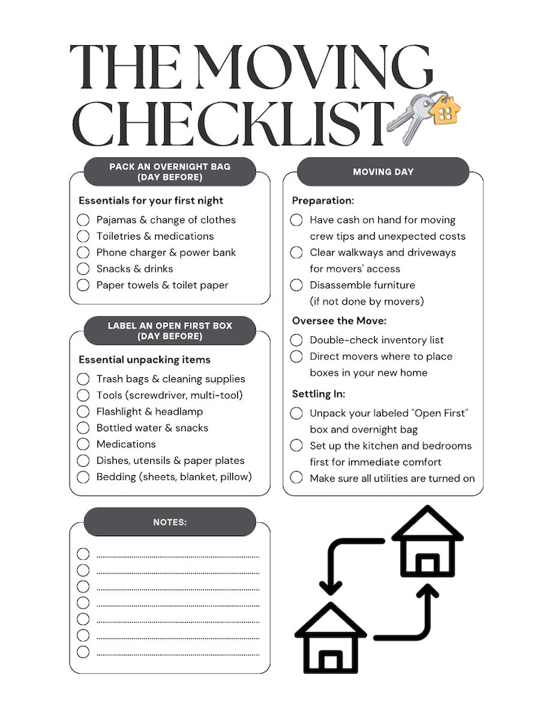 PRINTABLE MOVING CHECKLIST, Moving Planner, Printable Moving To-do List ...