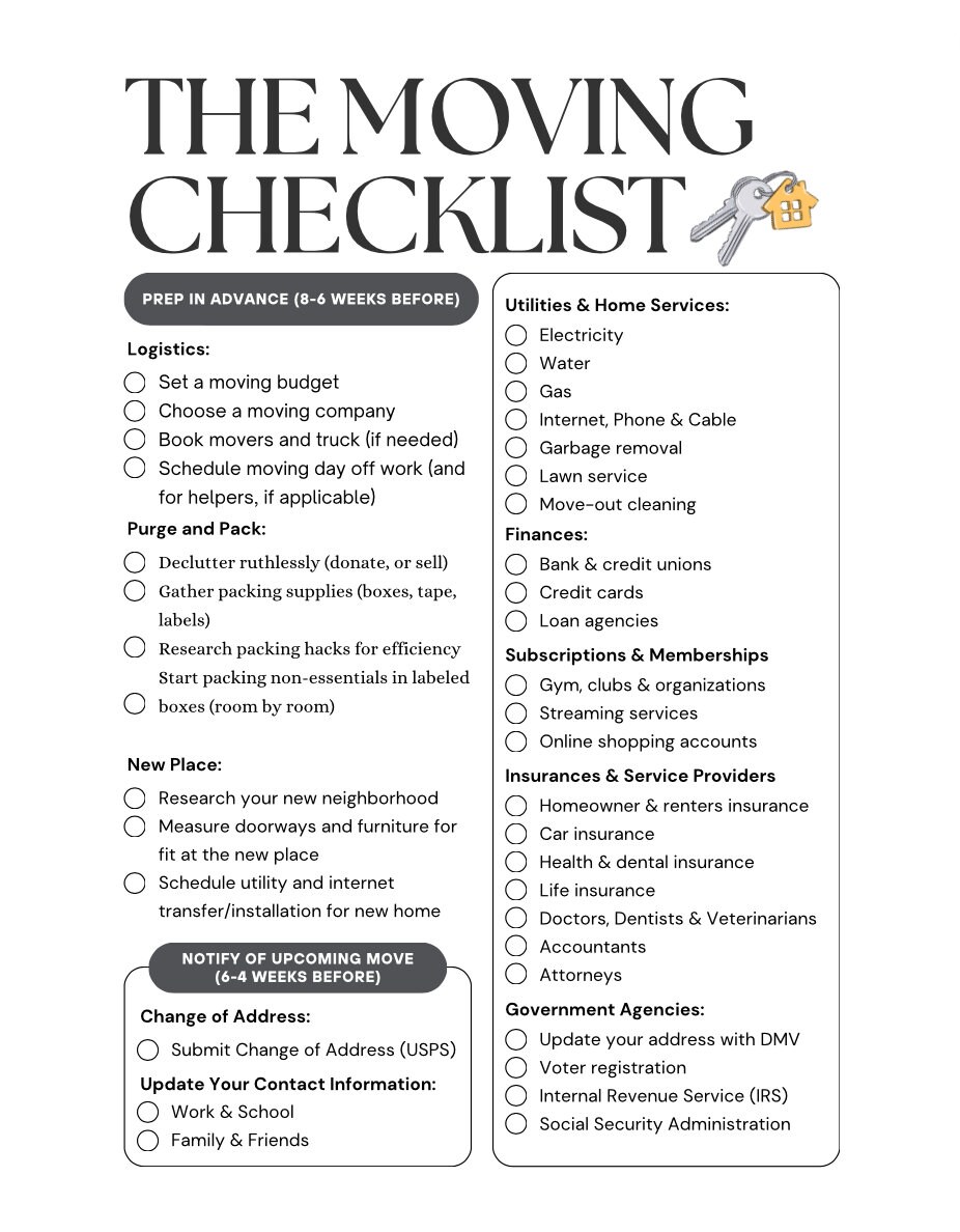 PRINTABLE MOVING CHECKLIST, Moving Planner, Printable Moving To-do List ...