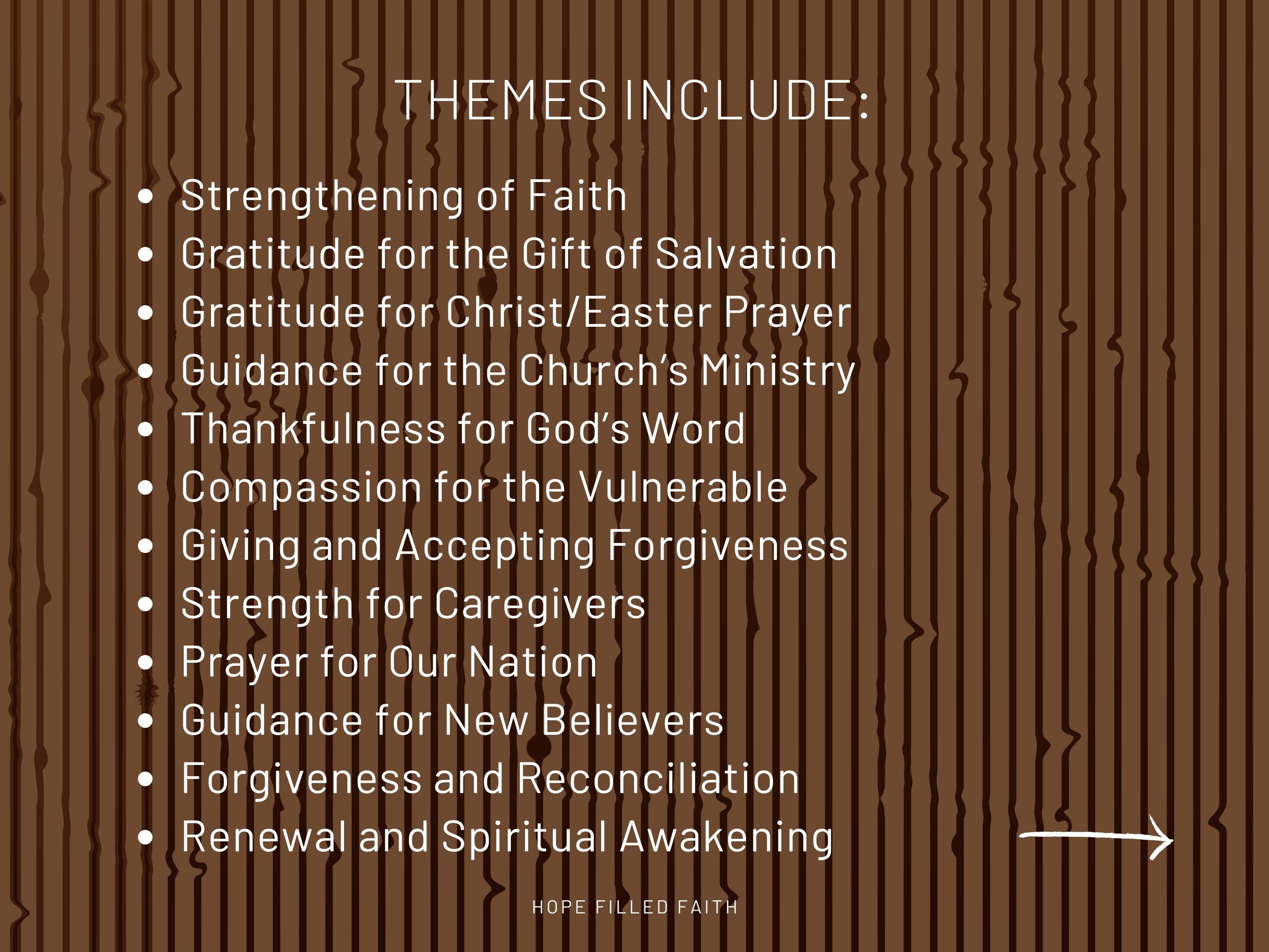 Printable Prayer Guide for Prayer Meetings and Quiet Time Volume 1 With ...