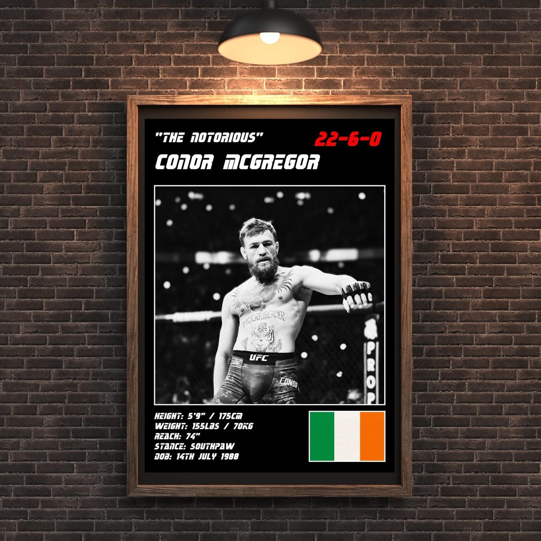 MMA Digital UFC Fighter Print - Conor the Notorious Mcgregor Black Wall ...