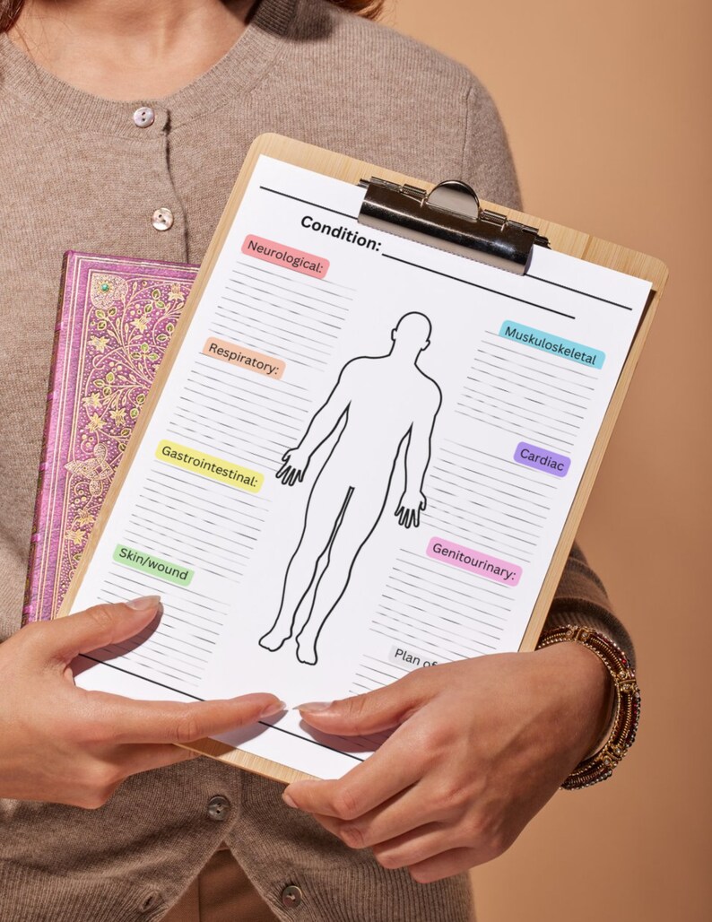 Medical Study Disease Anatomy Template - Etsy