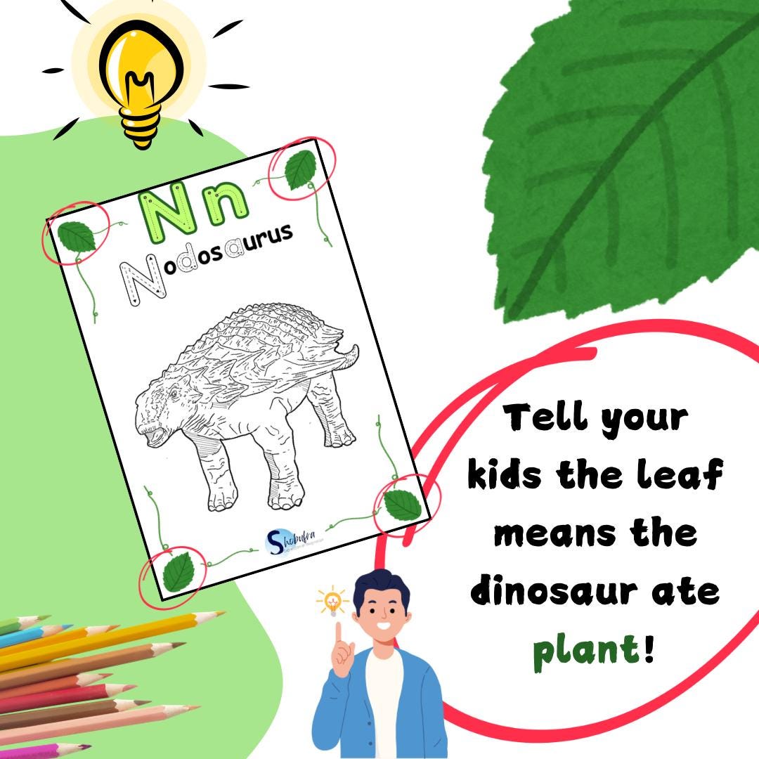 Coloring and Learning Alphabet is Fun With Dinosaurs Volume 1 - Etsy